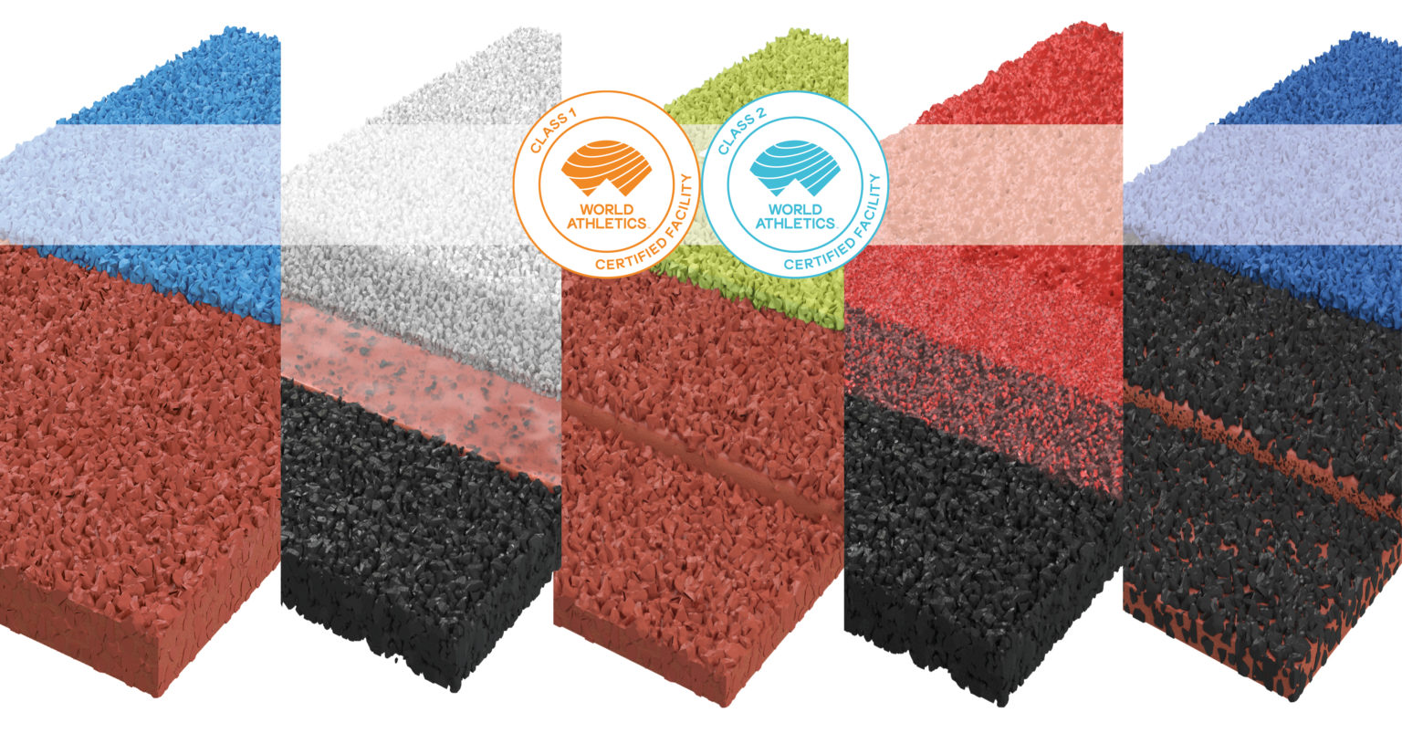 Types of synthetic surfaces - CONICA AG
